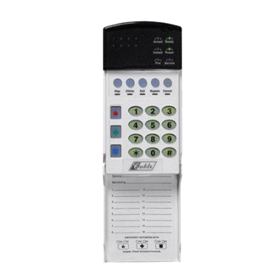 COPY_ COPY_ Wired large sized home alarm system CADDX (120cm2) – DC ...